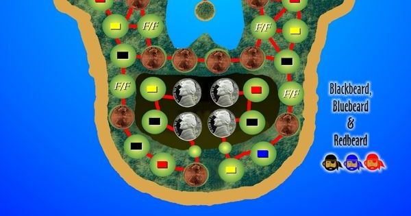Blackbeard, Bluebeard and Redbeard | Board Game | BoardGameGeek