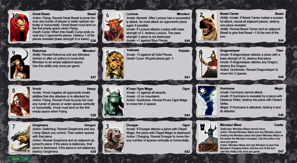 Sticker sheet project | Stratego Legends