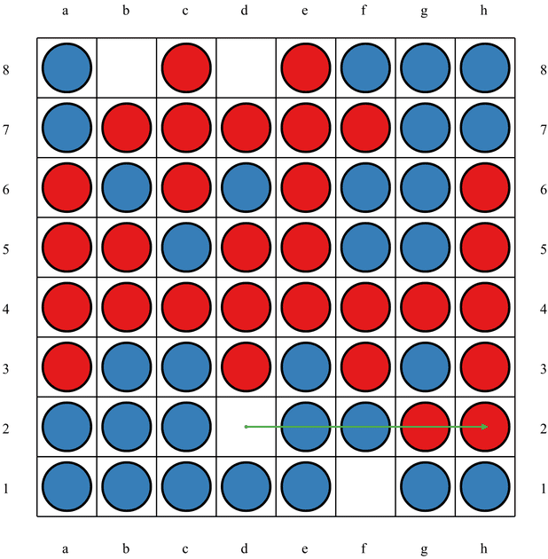 Bounce | Board Game | BoardGameGeek