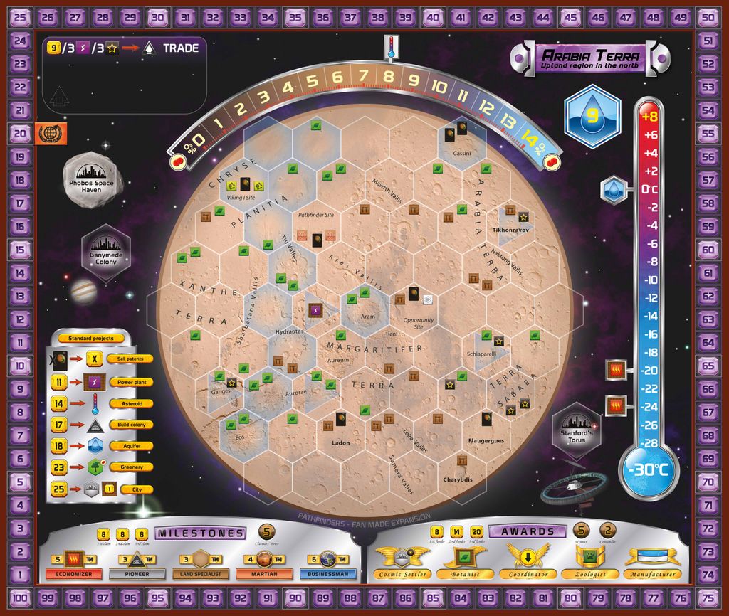 NEW MARS BOARDS (Arcadia Planitia, Terra Cimmeria & Utopia Planitia ...