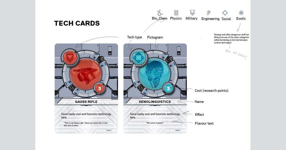 Tech cards | Kings of Cosmos | BoardGameGeek