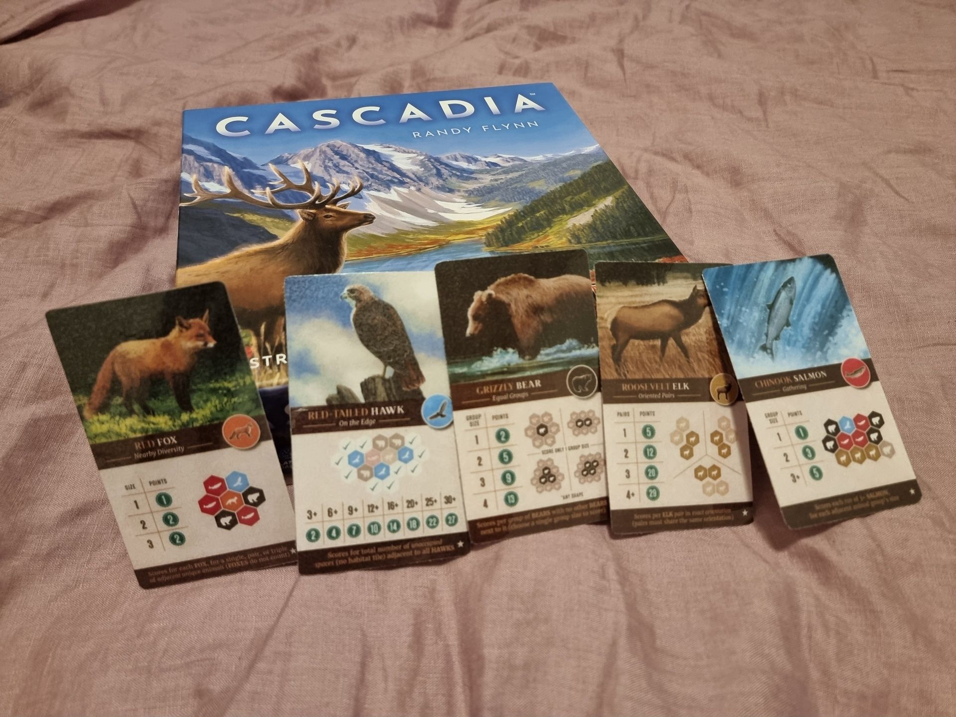 UK based and can't get promo scoring cards | Cascadia