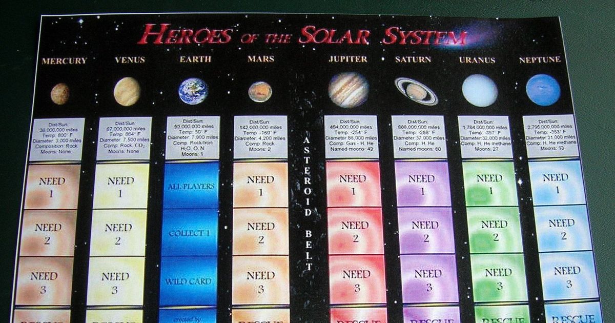Heroes of the Solar System | Board Game | BoardGameGeek