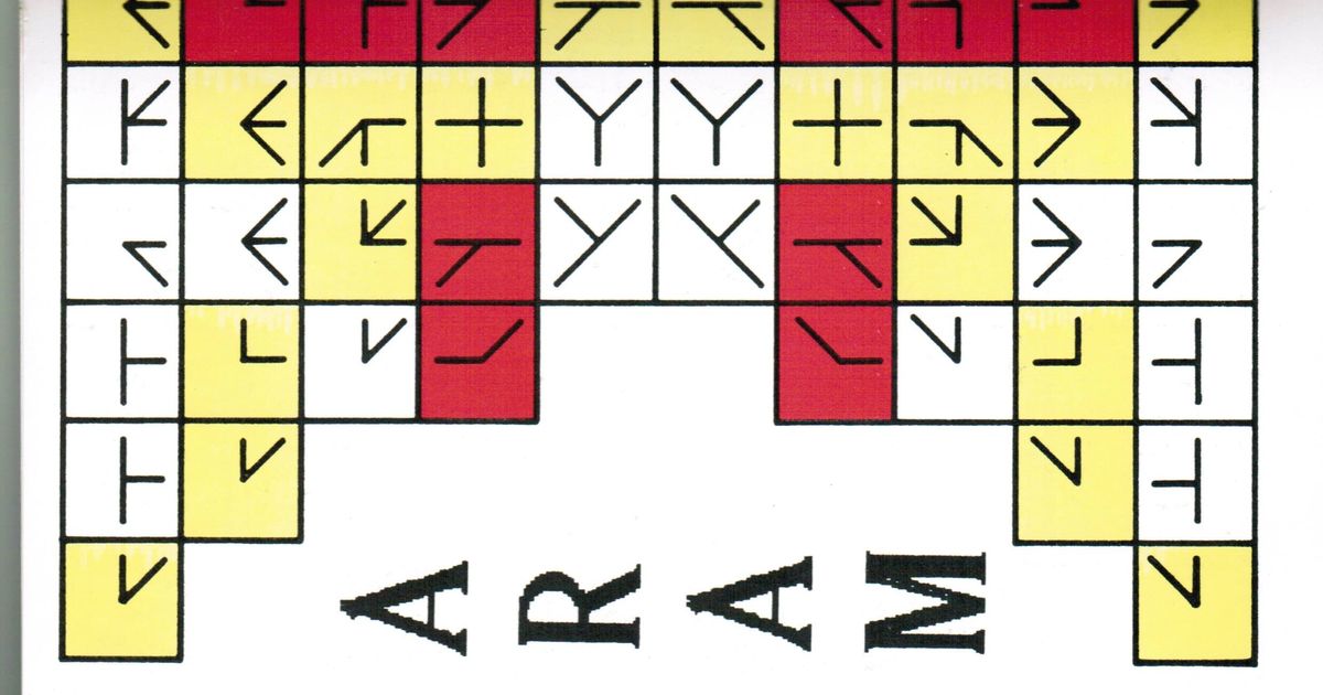 ARAM | Board Game | BoardGameGeek