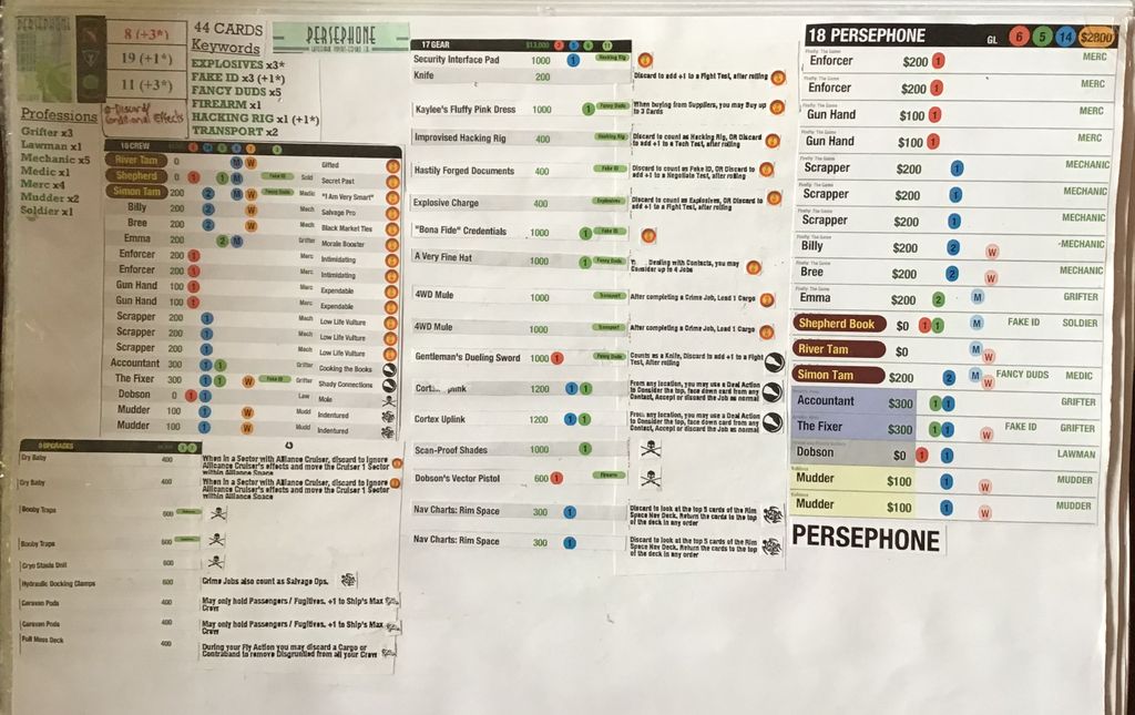 Firefly 10th Anniversary Supply Deck Reference | Firefly: The Game ...