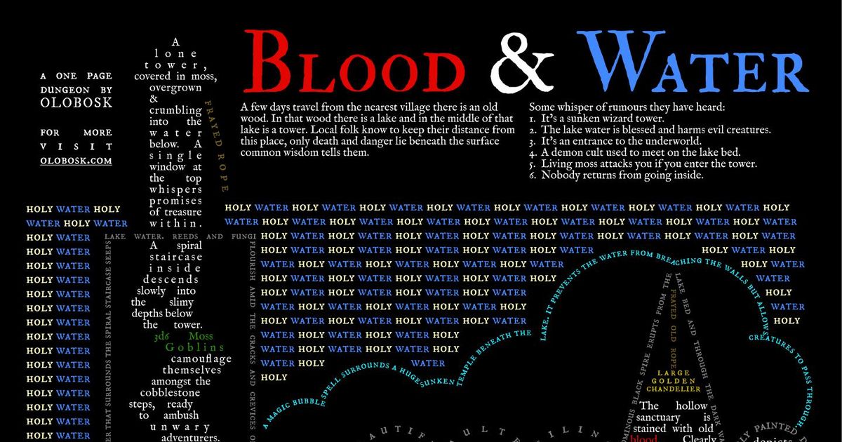 Blood & Water | RPG Item | RPGGeek