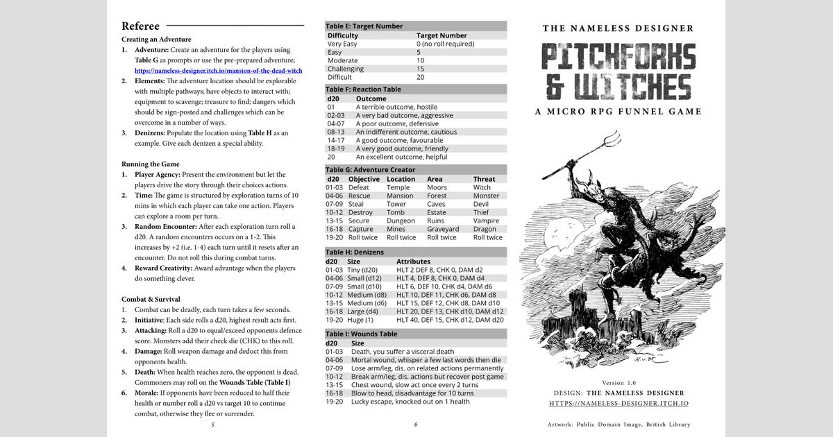 Pitchforks & Witches | RPG Item | BoardGameGeek