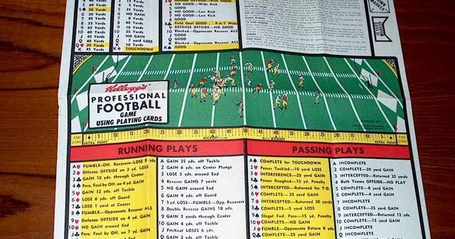 Kellogg's Professional Football | Board Game | BoardGameGeek