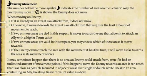 Enemy movement | Agemonia