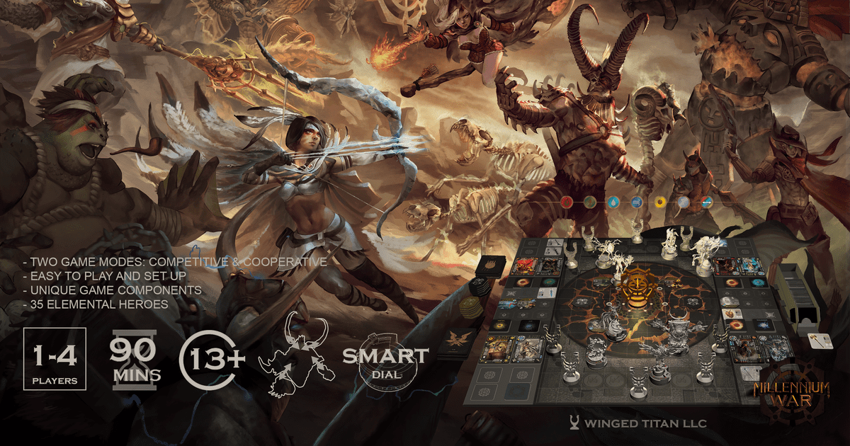 The Millennium War | Board Game | BoardGameGeek