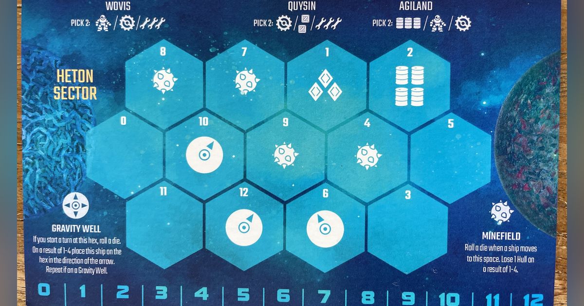 The Final Light-Year: The Heton Sector | Board Game | BoardGameGeek