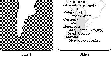 Country Set | Board Game | BoardGameGeek