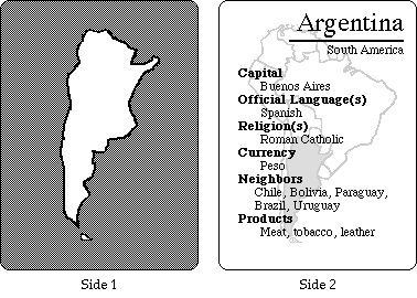 English rules | Country Set