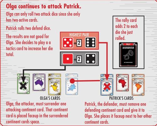 risk dice rolling rules