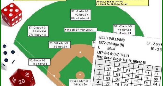 Inside Pitch Baseball | Board Game | BoardGameGeek