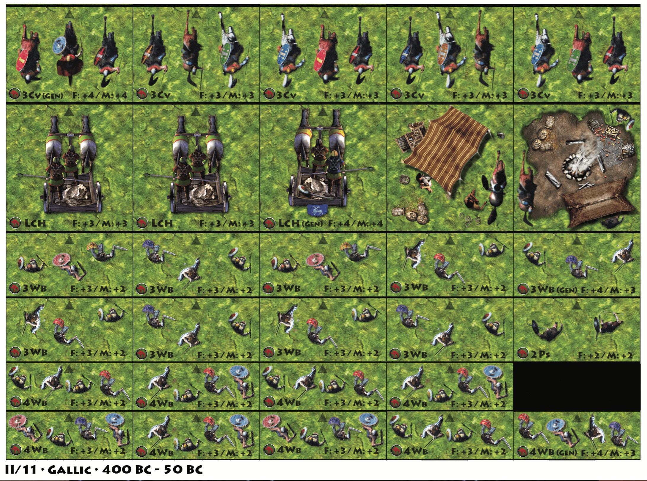 Four Armies in 2D for initiation or travel. DBA 3.0. | De Bellis ...