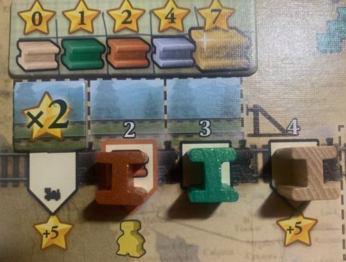 2X Multiplier Token question | Ultimate Railroads