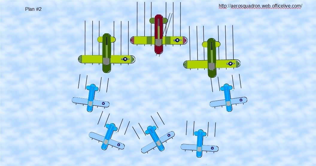 Aero Squadron | Board Game | BoardGameGeek