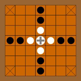 Brandubh | Board Game | BoardGameGeek