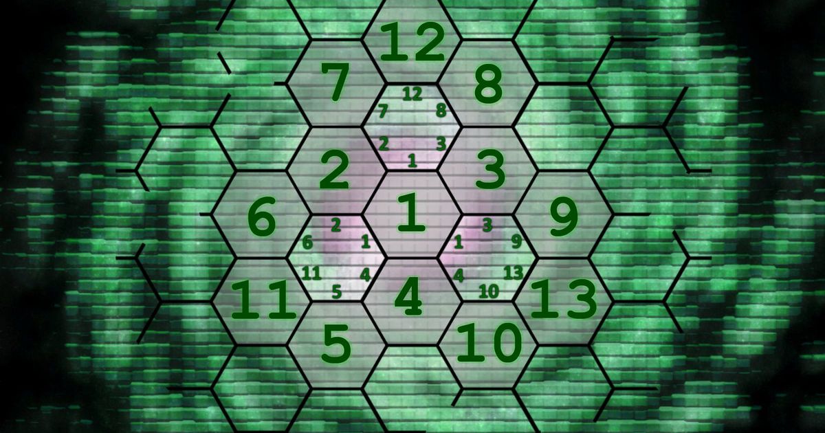 Space! | Board Game | BoardGameGeek