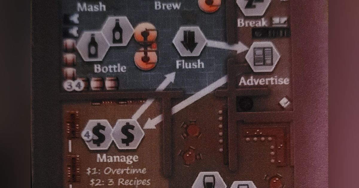 Microbrew: 4 Player Mat | Board Game Accessory | BoardGameGeek