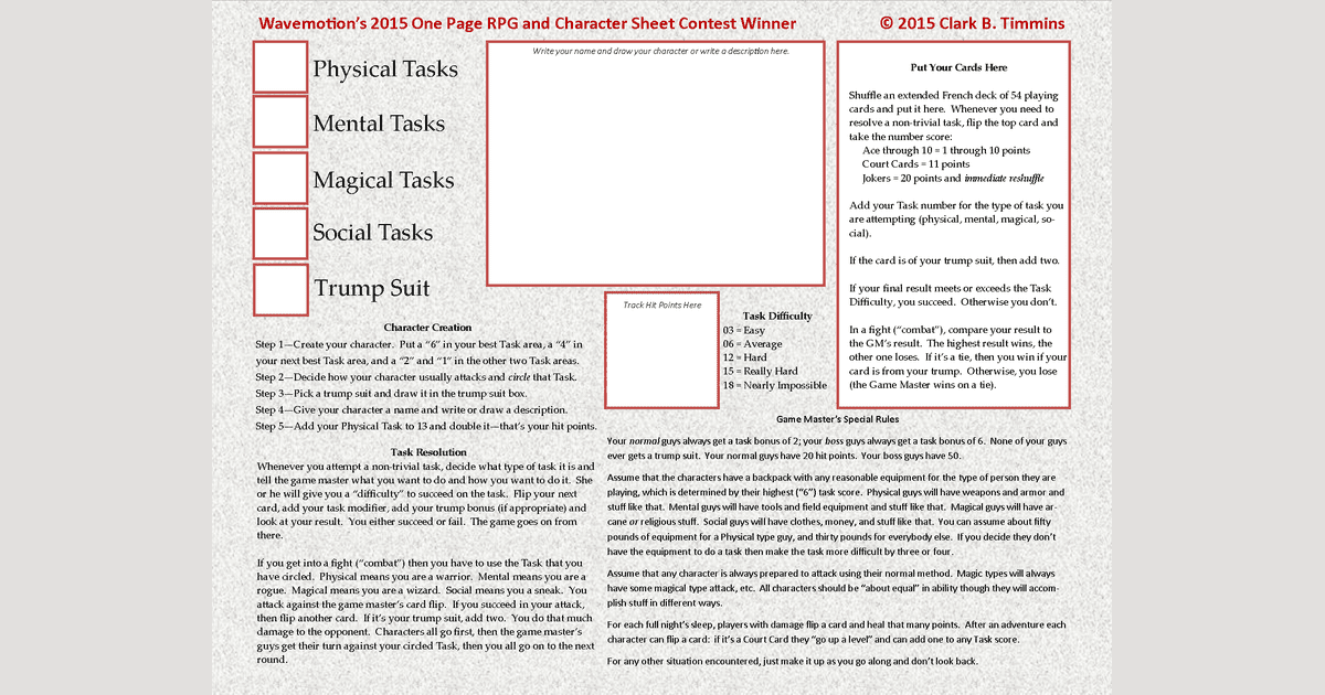 WM15OPRPG&CSCW [One-page contest version Review] | Wavemotion's 2015 ...