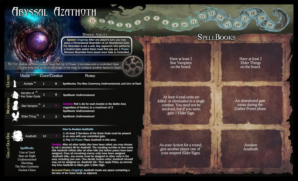 Abyssal Azathoth (Playable Homebrew Faction) | Cthulhu Wars