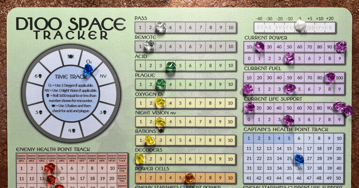 D100 Space: Space Tracker | Board Game Accessory | BoardGameGeek