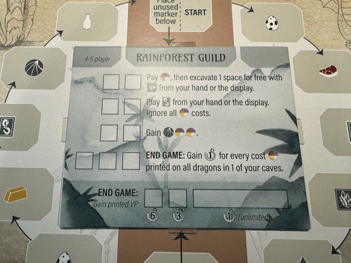 Guild board cut out? | Wyrmspan