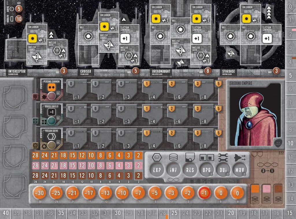 Setup - starting alien technologies | Eclipse: New Dawn for the Galaxy