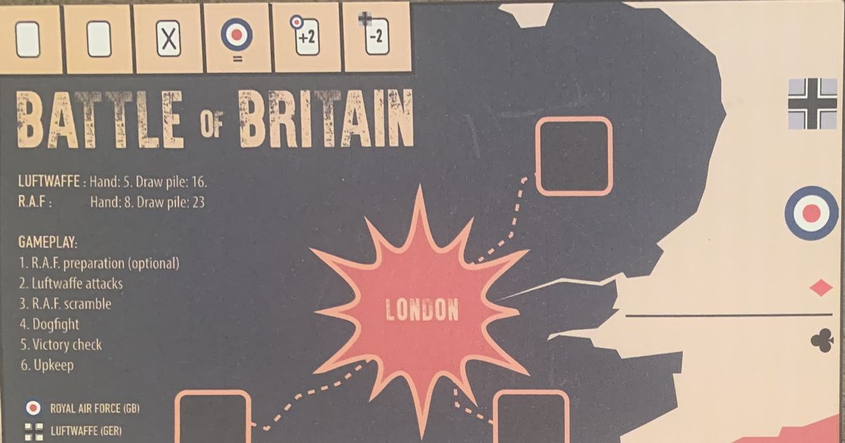 Battle of Britain | Board Game | BoardGameGeek