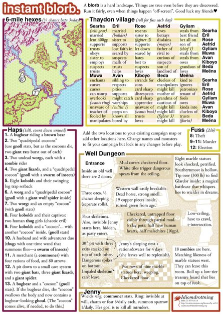 instant blorb | RPG Item | RPGGeek