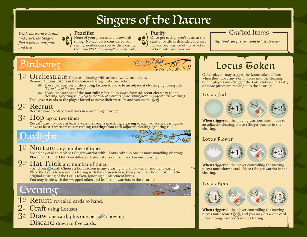 [Fan Faction] - The Singers of Nature / Frogs - A Pacifist Faction | Root