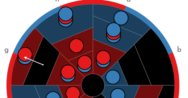 Cobweb | Board Game | BoardGameGeek