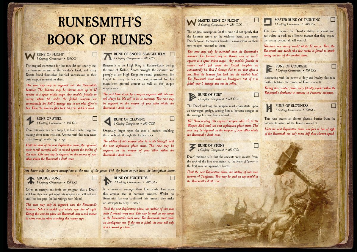 (Enhanced) Advanced heroquest character sheet + class abilities (update ...