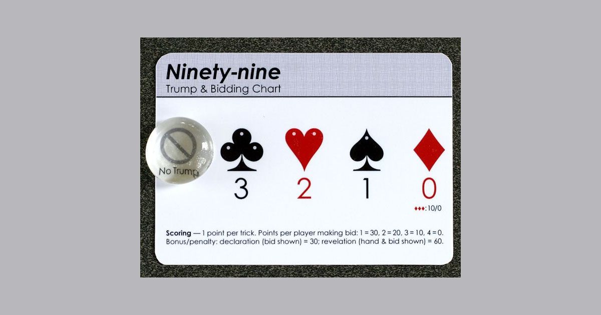 Ninety-Nine | Board Game | BoardGameGeek