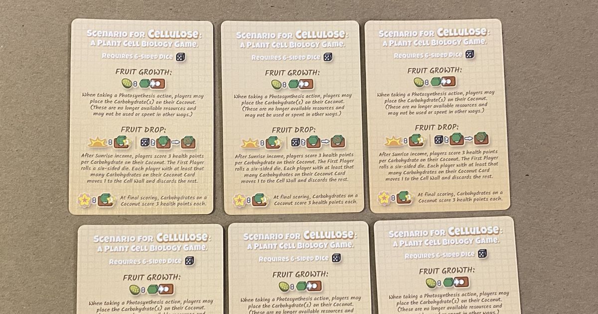 Cellulose: A Plant Cell Biology Game – Coconut Scenario | Board Game ...