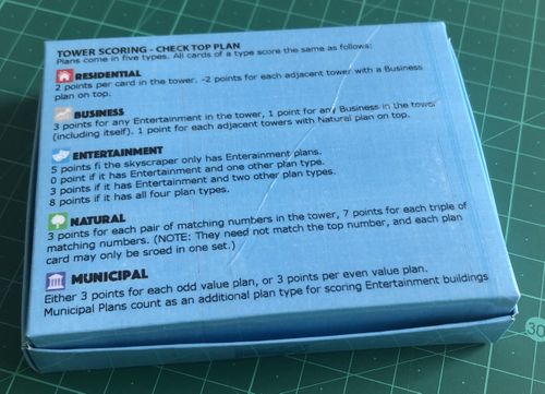 PnP Box | Supertall
