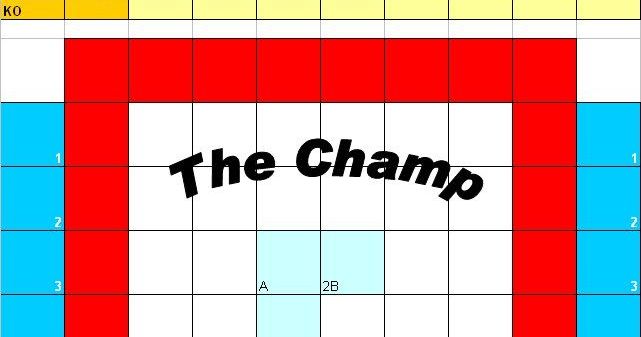 The Champ | Board Game | BoardGameGeek