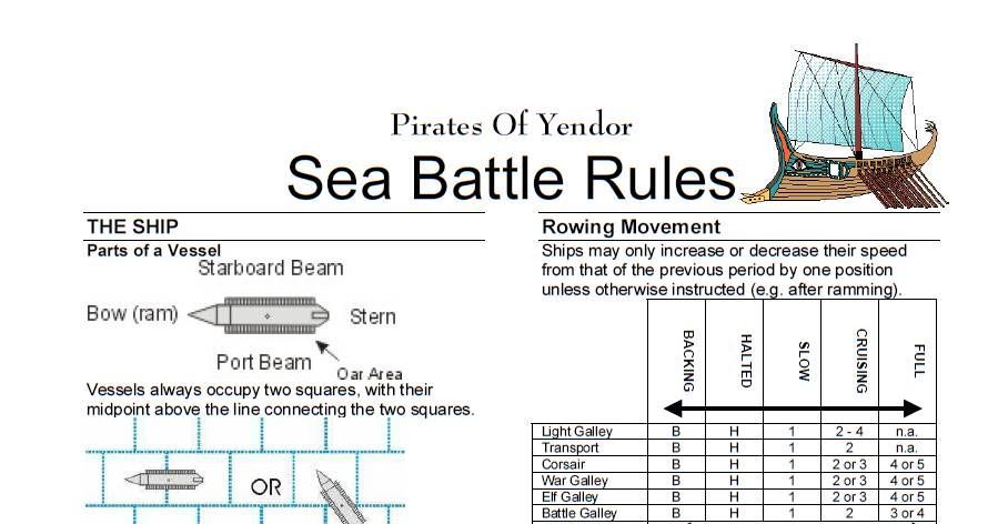 Pirates of Yendor Sea Battle Rules | Board Game | BoardGameGeek