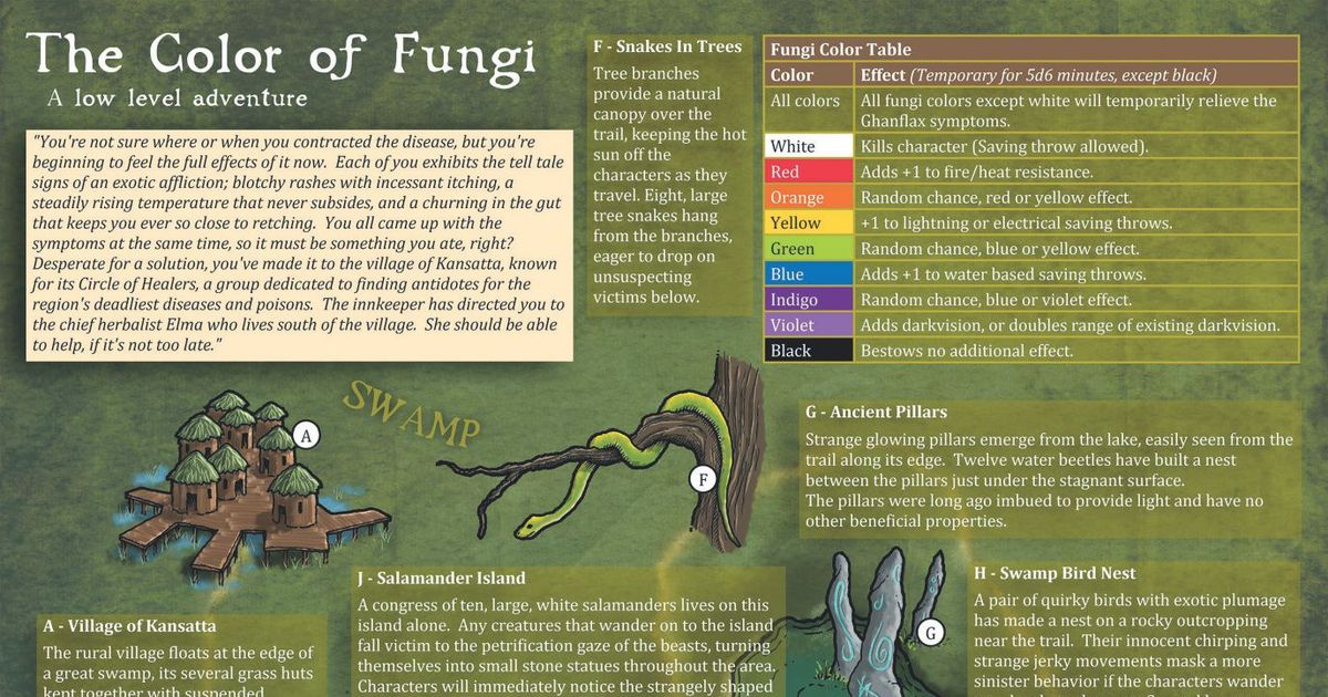 The Color of Fungi | RPG Item | RPGGeek