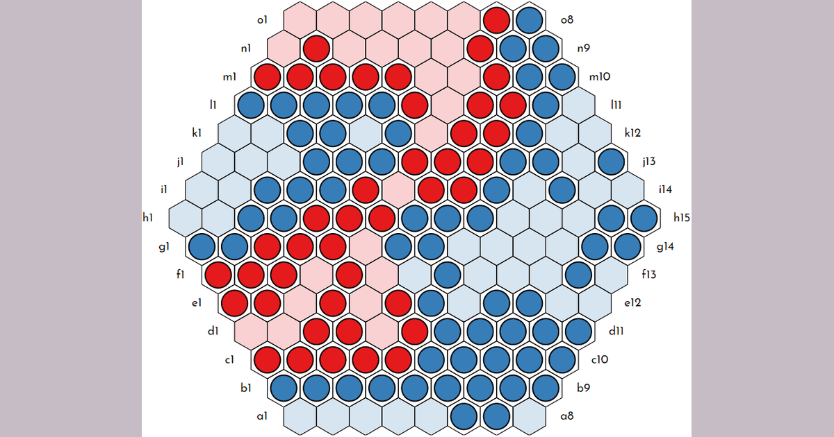 Board template for play-by-forum games | Stigmergy