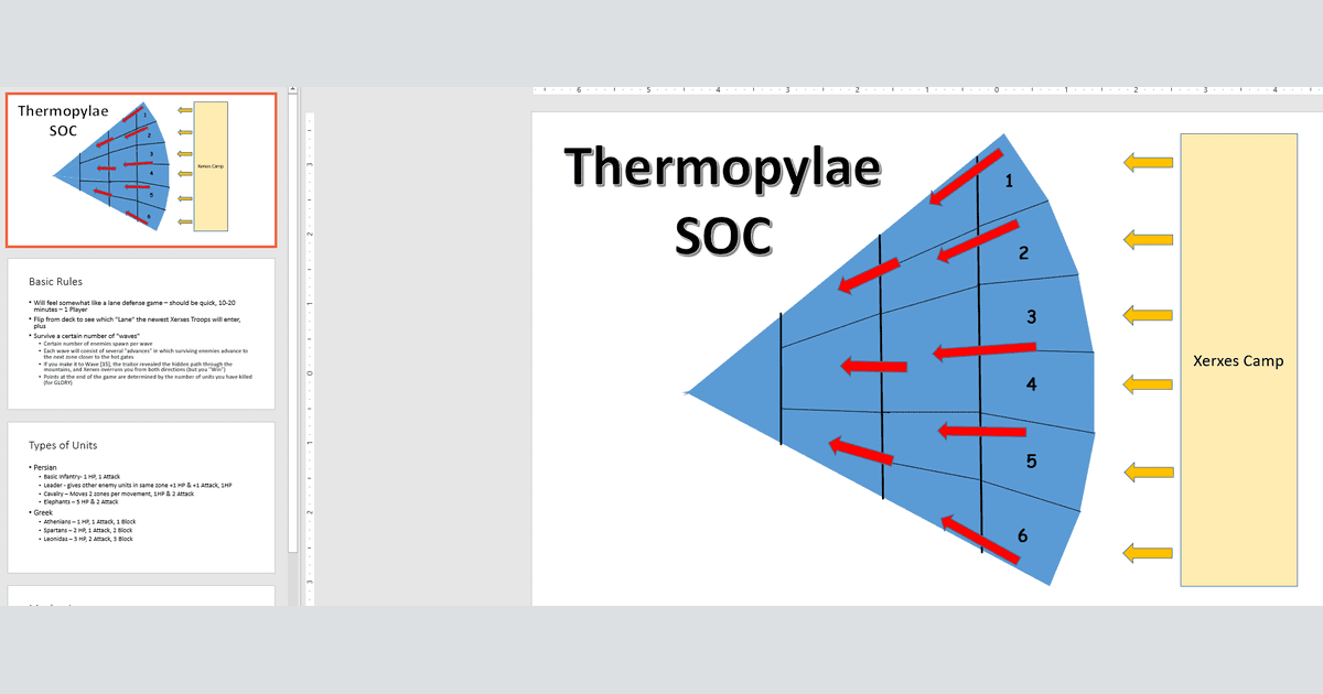 PBG Design Process - That “Perfect” Idea | Praetorian Board Games ...