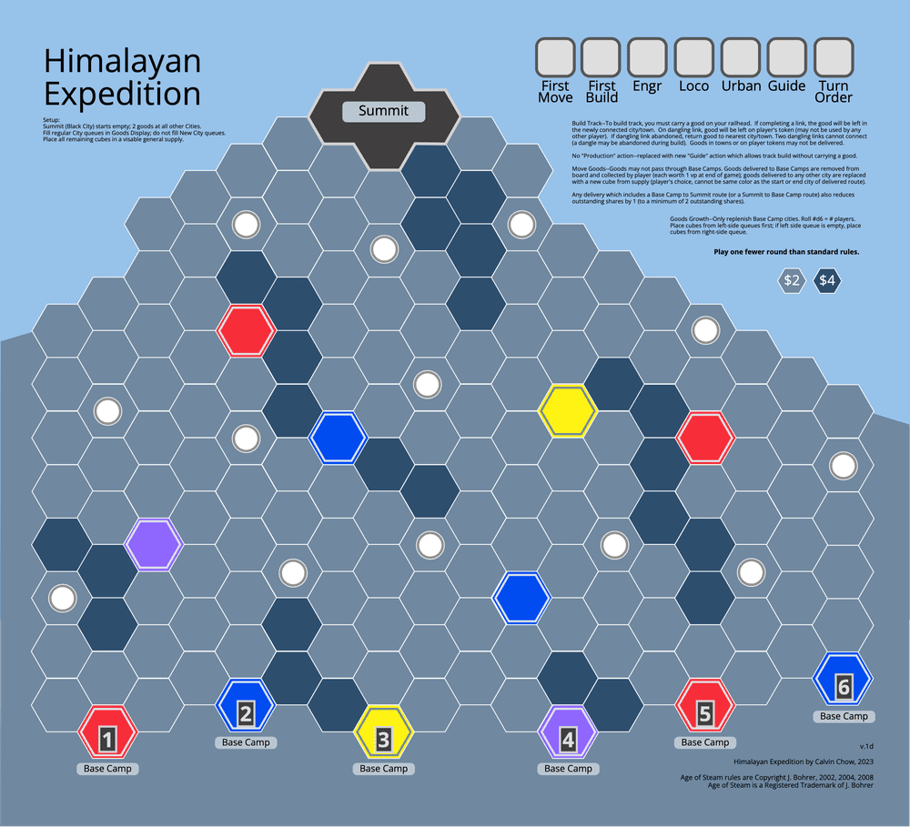 AoS Map: Himalayan Expedition | Age of Steam