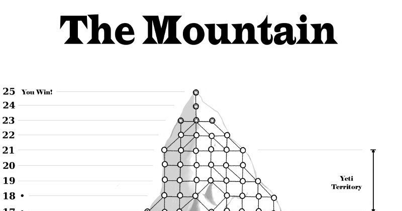 The Mountain | Board Game | BoardGameGeek