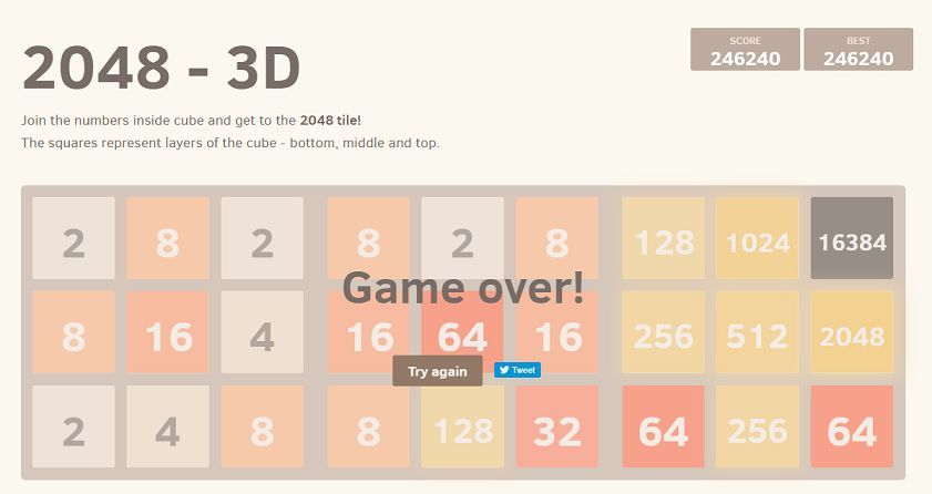 2048 highest score