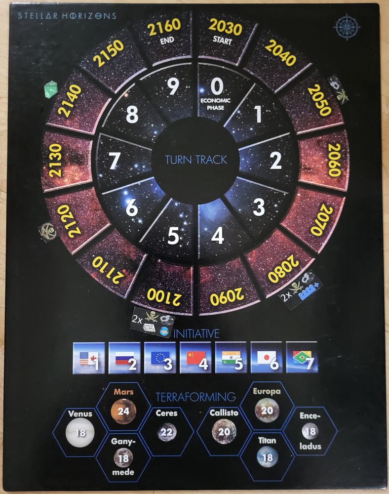 Reminder Icons For Turn Tracker | Stellar Horizons