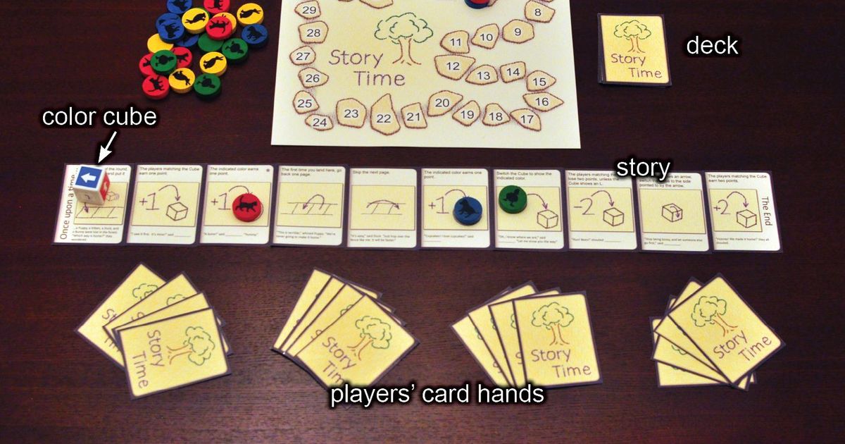 Story Time | Board Game | BoardGameGeek