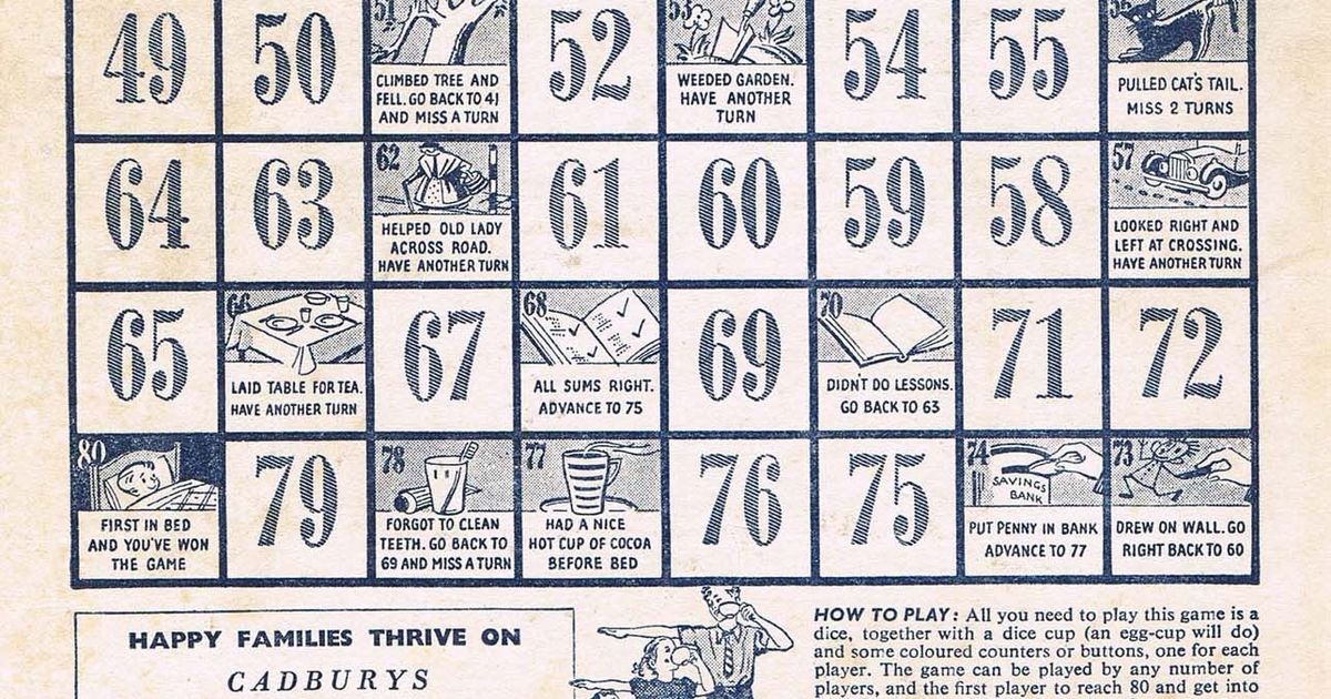 Happy Families Thrive on Cadburys Bournville Cocoa | Board Game ...