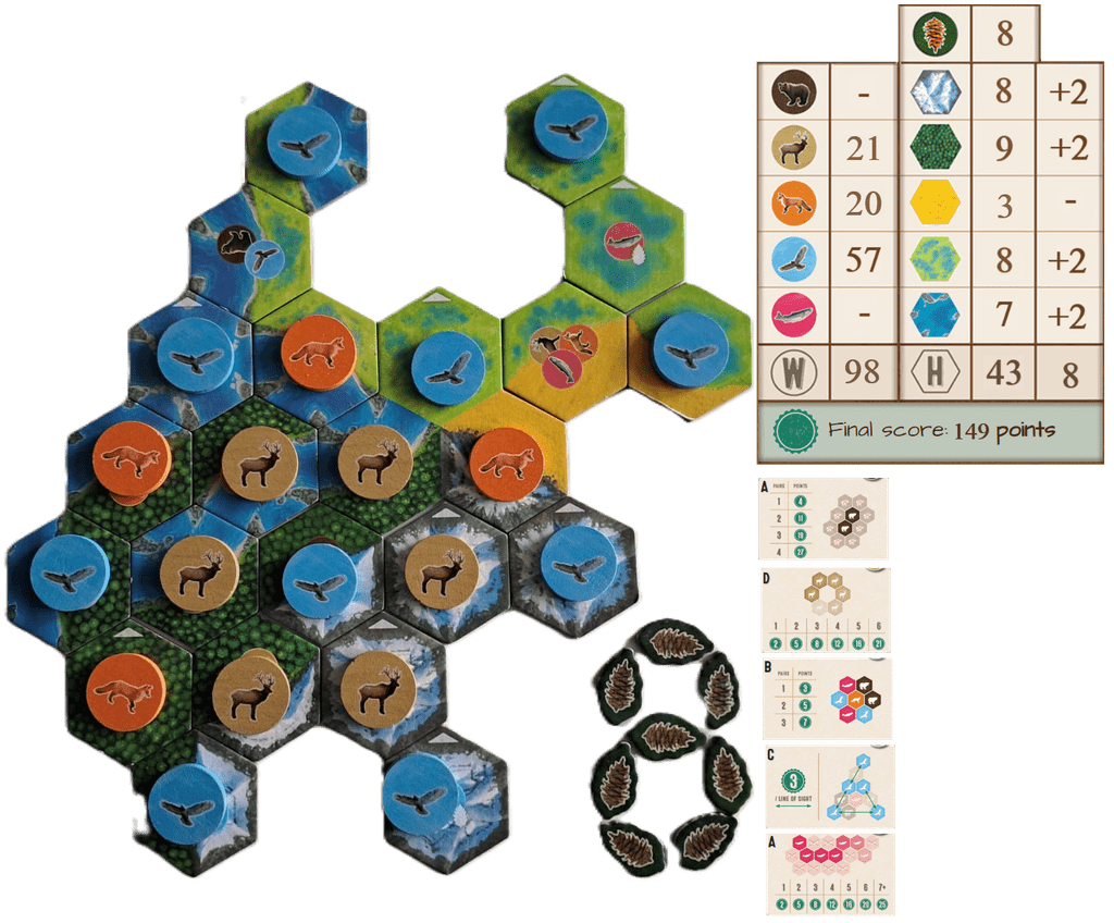 Cascadia Maximum Score | Cascadia